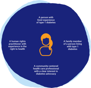 Changemaker Projects - Life for a Child